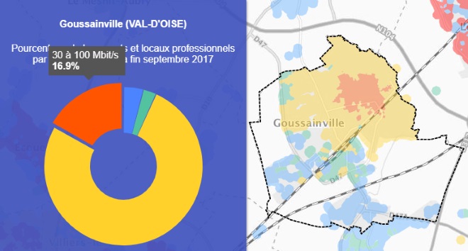 Découvrez les cartes du déploiement très haut débit de Goussainville