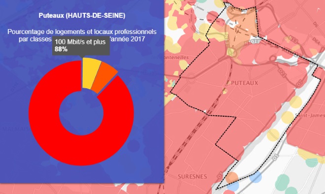 Découvrez les cartes du déploiement très haut débit de Puteaux