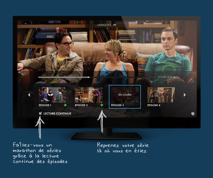 Canalplay lance une nouvelle version sur Freebox, avec de nouvelles ...