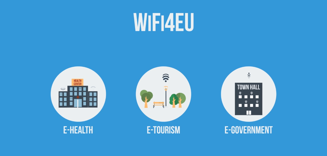 Le Wi-Fi gratuit dans tous les lieux publics de l'UE, ça se précise