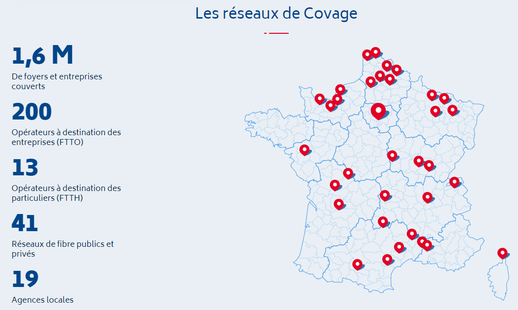 Covage propose un test d'éligibilité à la fibre et qui met en relation ...