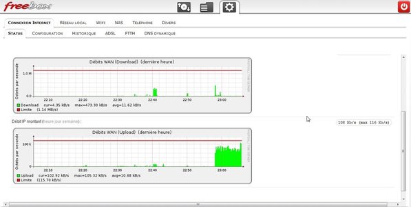 Un guide complet sur la configuration du Freebox Server