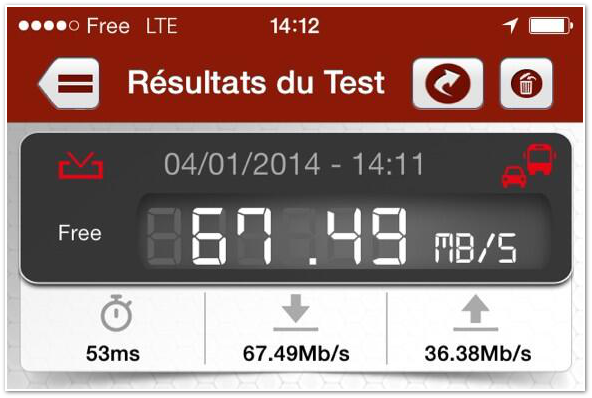 Découvrez les premiers tests de débit sur la 4G de Free Mobile avec un ...