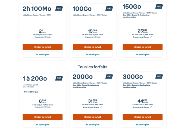 Bouygues Telecom lance une toute nouvelle gamme de forfaits mobile enrichis, avec des promos ...