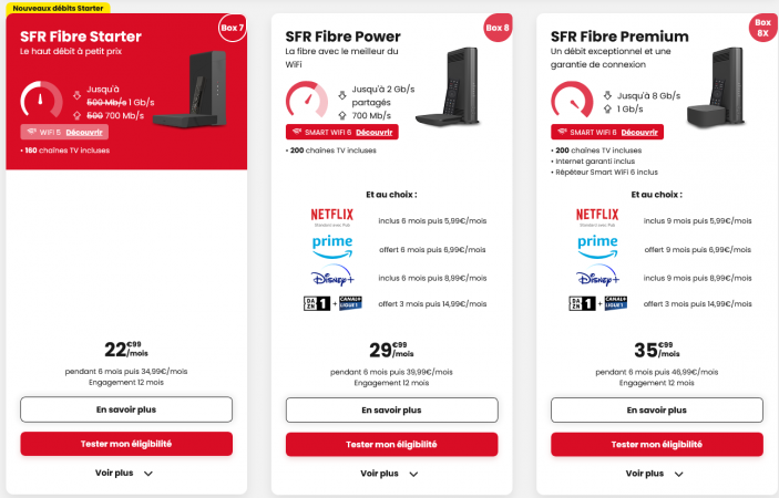 Pour le Black Friday, SFR augmente le prix de sa box d'entrée de gamme