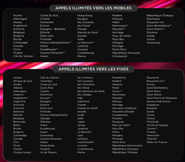 La nouvelle Freebox Ultra en détail : prix, caractéristiques, nouveautés... on vous dit tout