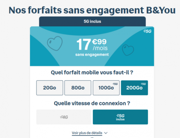 Bouygues Telecom lance de nouveaux forfaits mobiles très attractifs