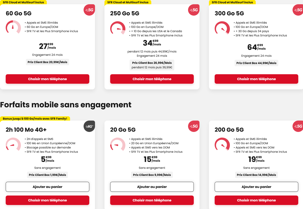4 ans après Free Mobile, SFR annonce offrir la 5G à ses abonnés