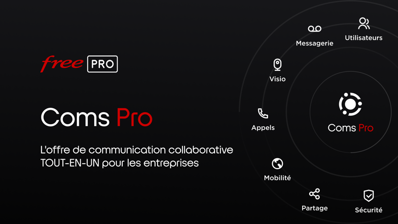Free Pro lance "Coms Pro", une nouvelle offre de communication collaborative, en avant-première ...