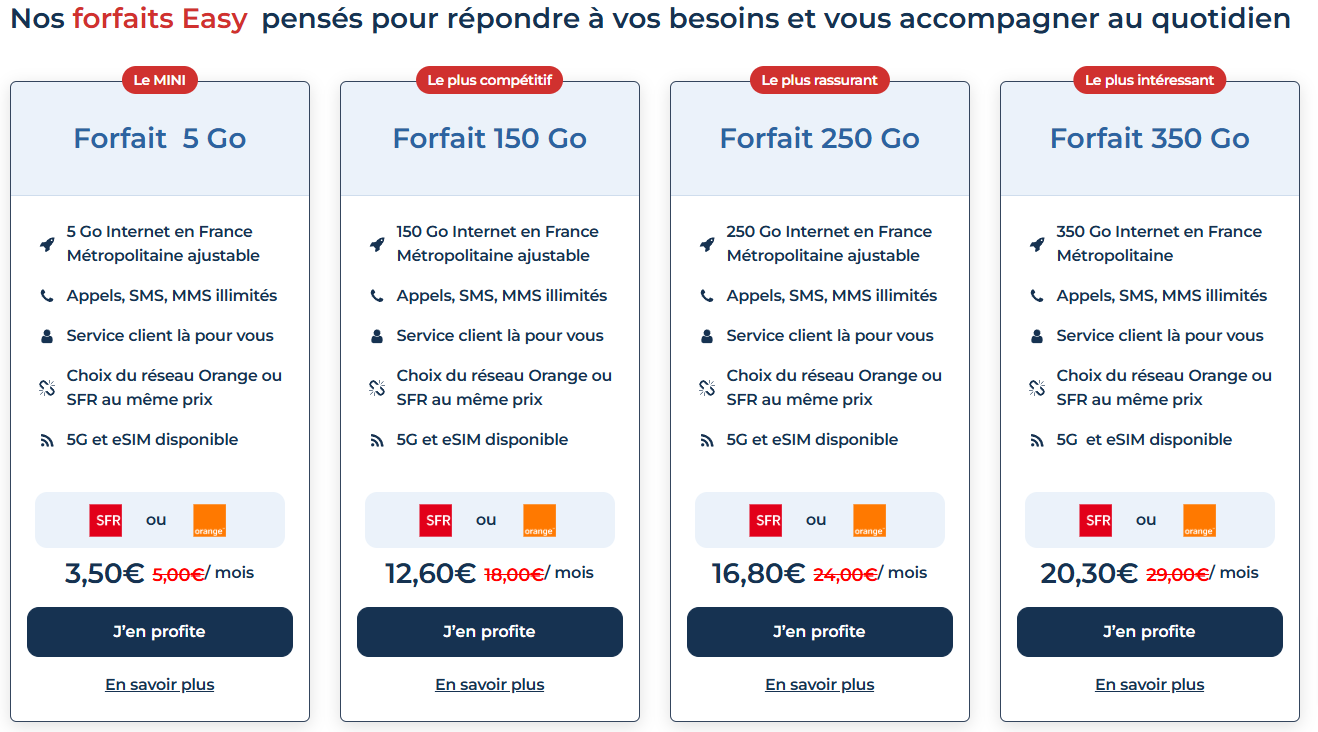 Easy by T, le nouvel opérateur mobile qui mise sur la proximité et des prix chocs