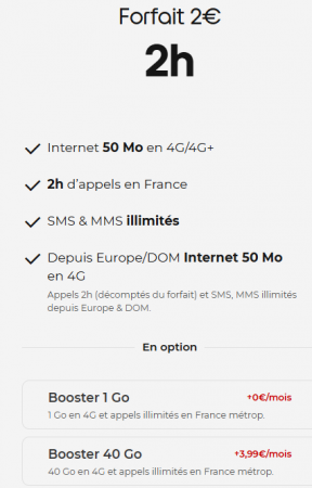 Forfait 2€ : en plus d'un booster gratuit, Free lance une option très agressive avec 40Go pour 3,99€